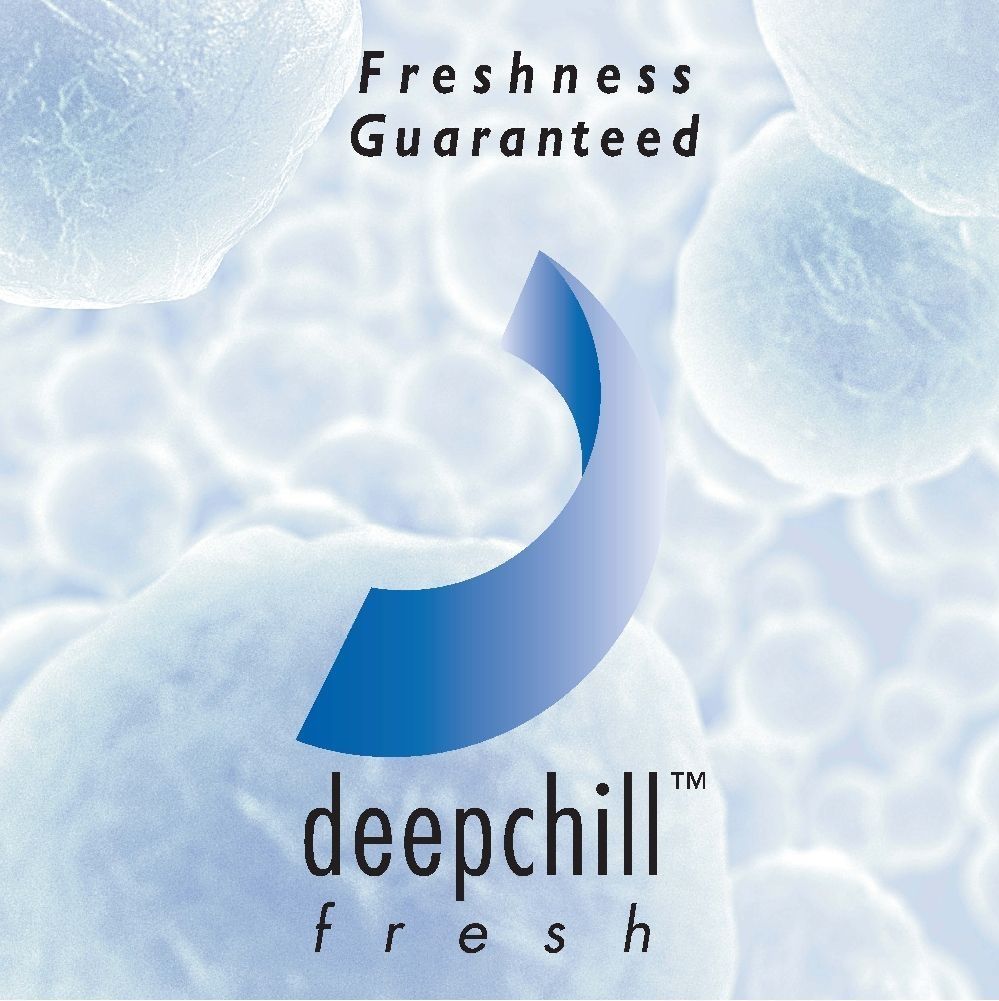 Sunwell | Ancora – Technology Partner